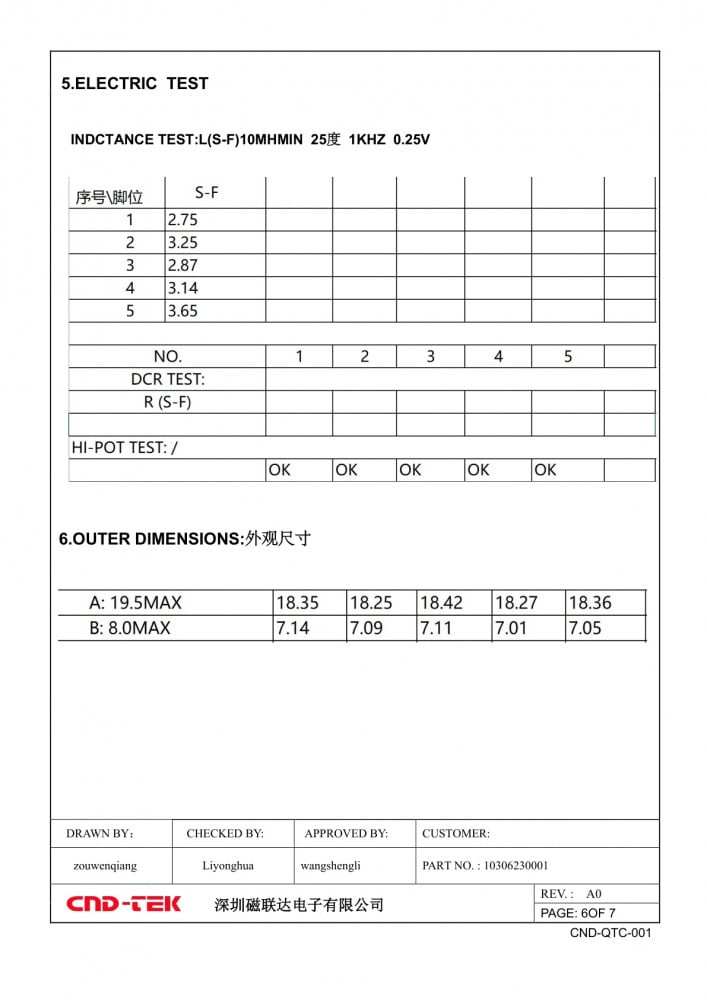 10306230001 approval document page 6