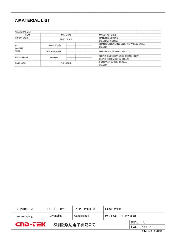 10306230001 approval document page 7
