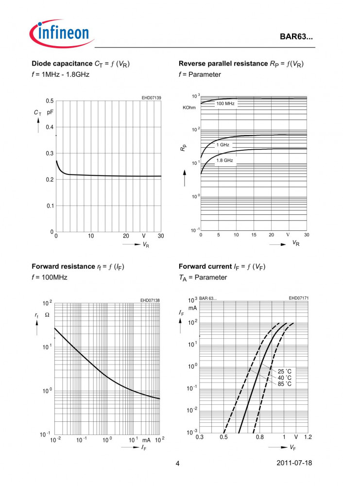 BAR6305WH6327XTSA1 datasheet page 4