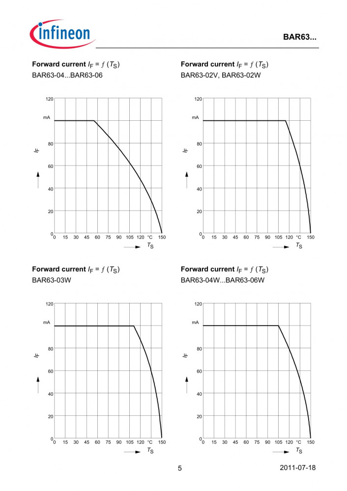 BAR6305WH6327XTSA1 datasheet page 5