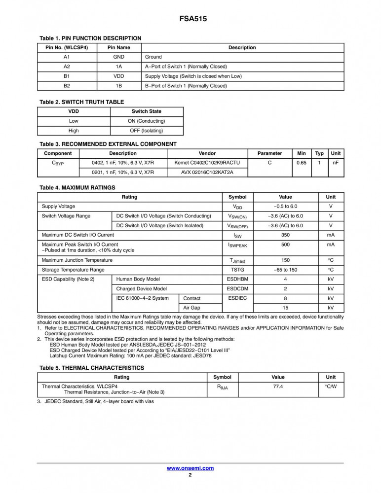 FSA515 technical document page 2