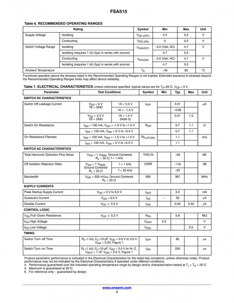 FSA515 technical document page 3