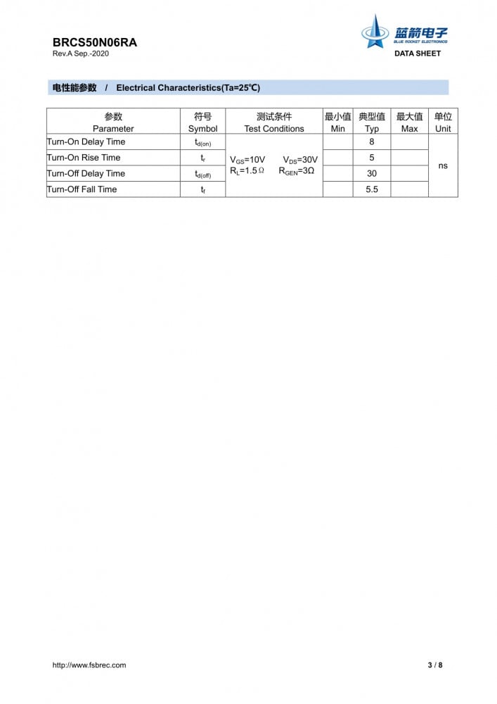 BRCS50N06RA datasheet page 3