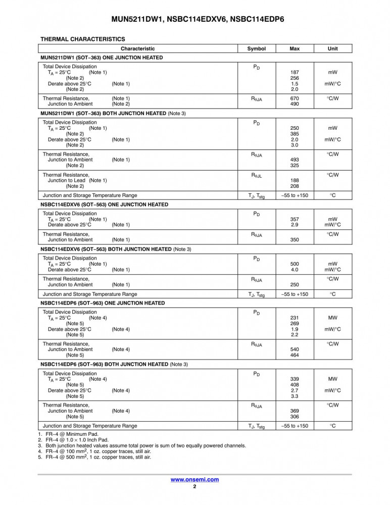 Datasheet page 2
