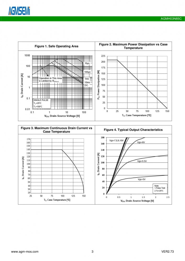 AGMH03N85C datasheet page 3