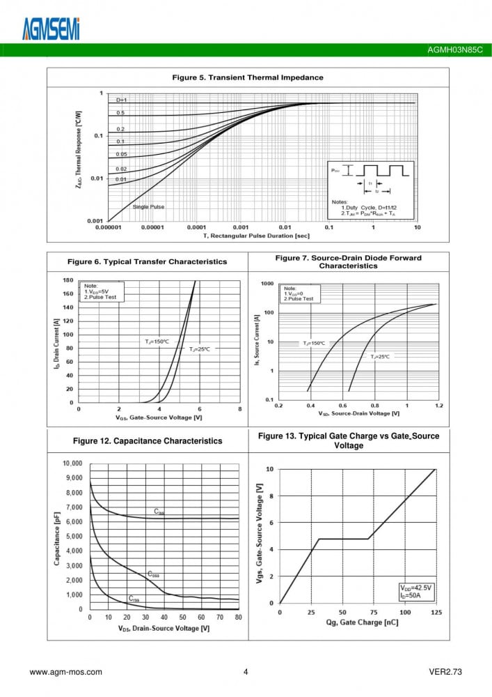 AGMH03N85C datasheet page 4