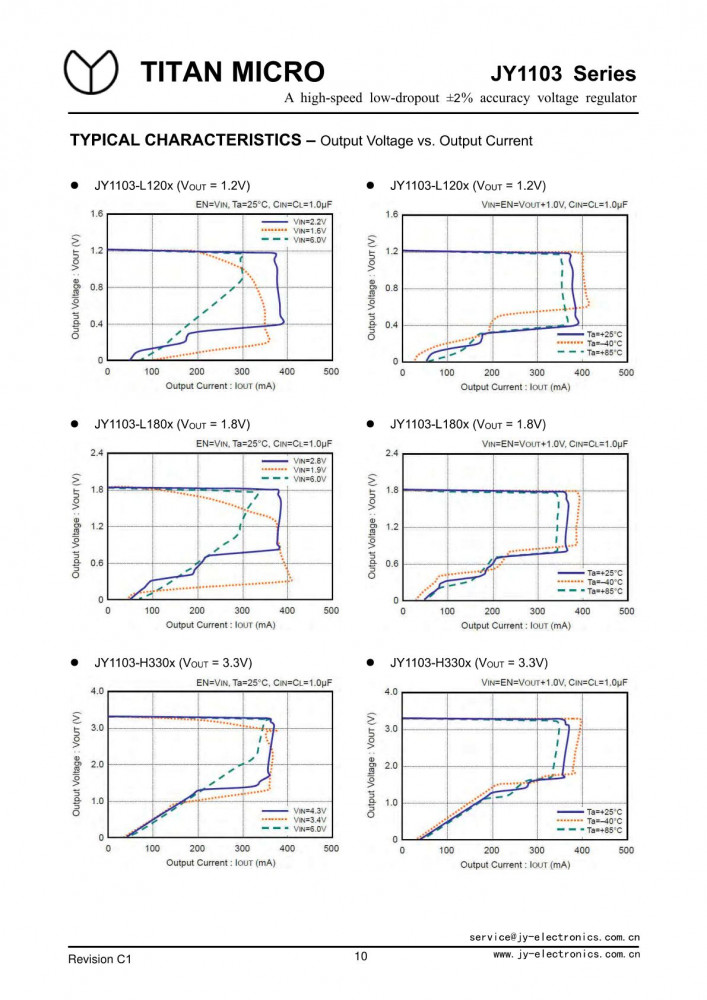 JY1103 datasheet page 10