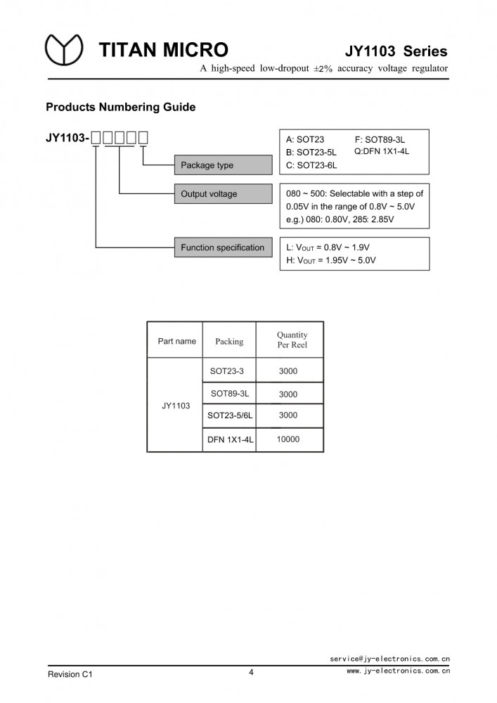 JY1103 datasheet page 4