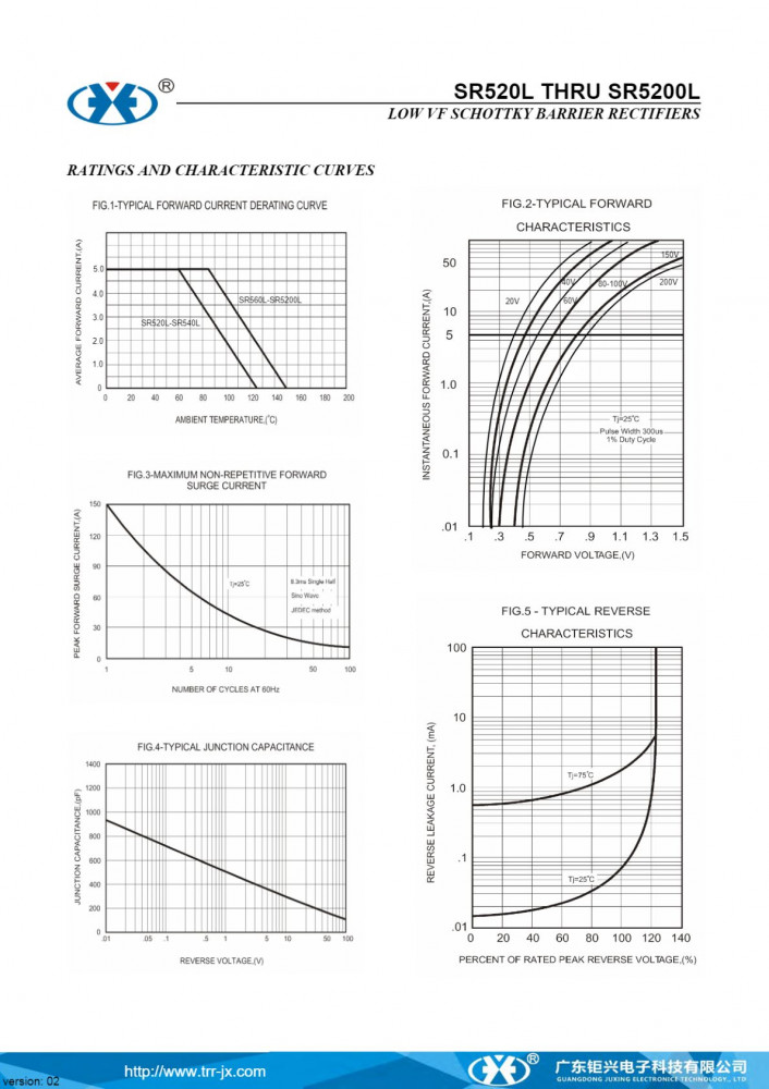 JUXING SR5200L datasheet page 2