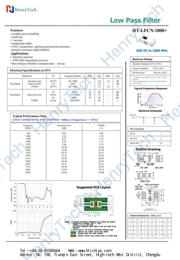 HT-LFCN-1800+ technical datasheet page