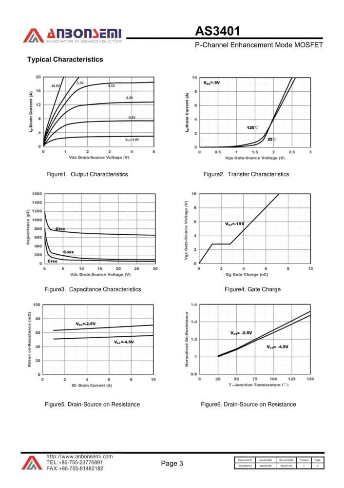 AS3401 datasheet page 3