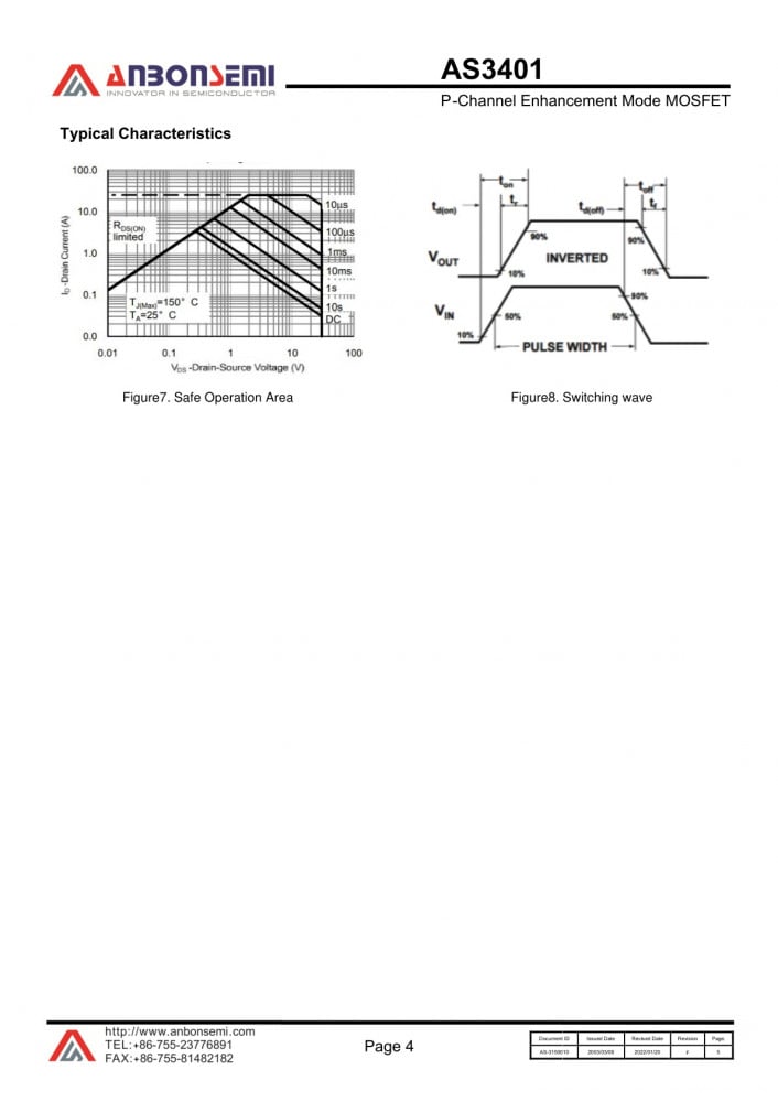 AS3401 datasheet page 4