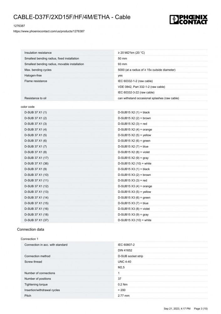 Phoenix Contact 1276387 document page 3