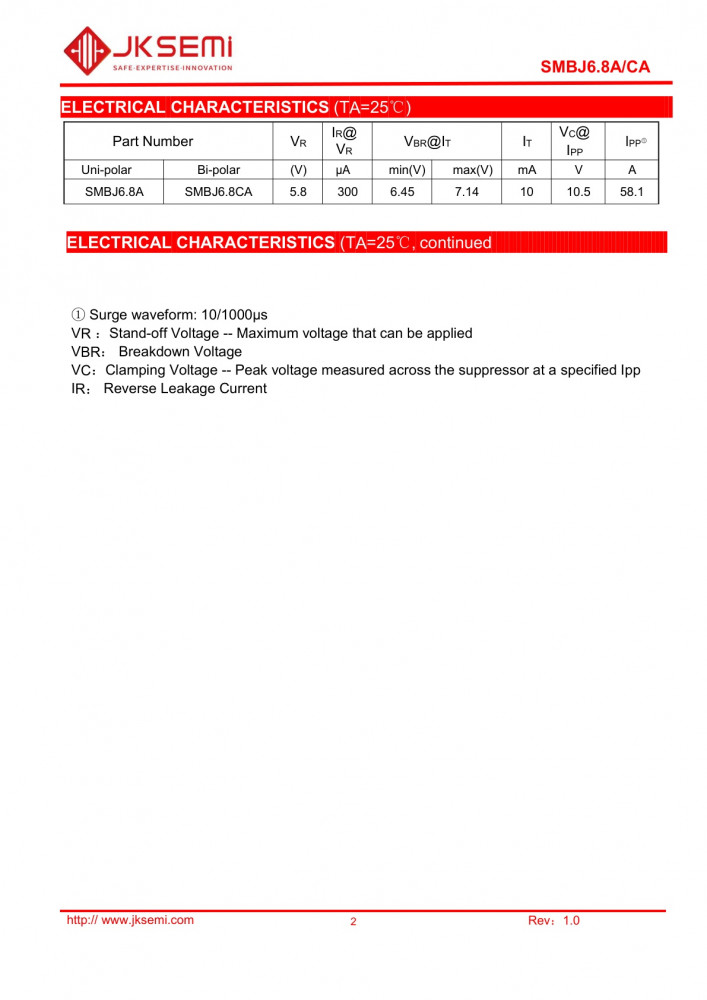 SMBJ6.8CA datasheet page 2