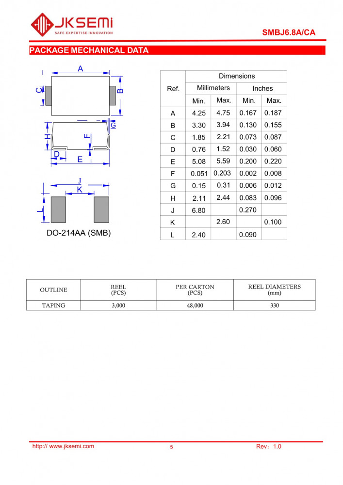 SMBJ6.8CA datasheet page 5