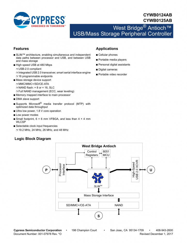 CYWB0124AB-BVXI datasheet page 1