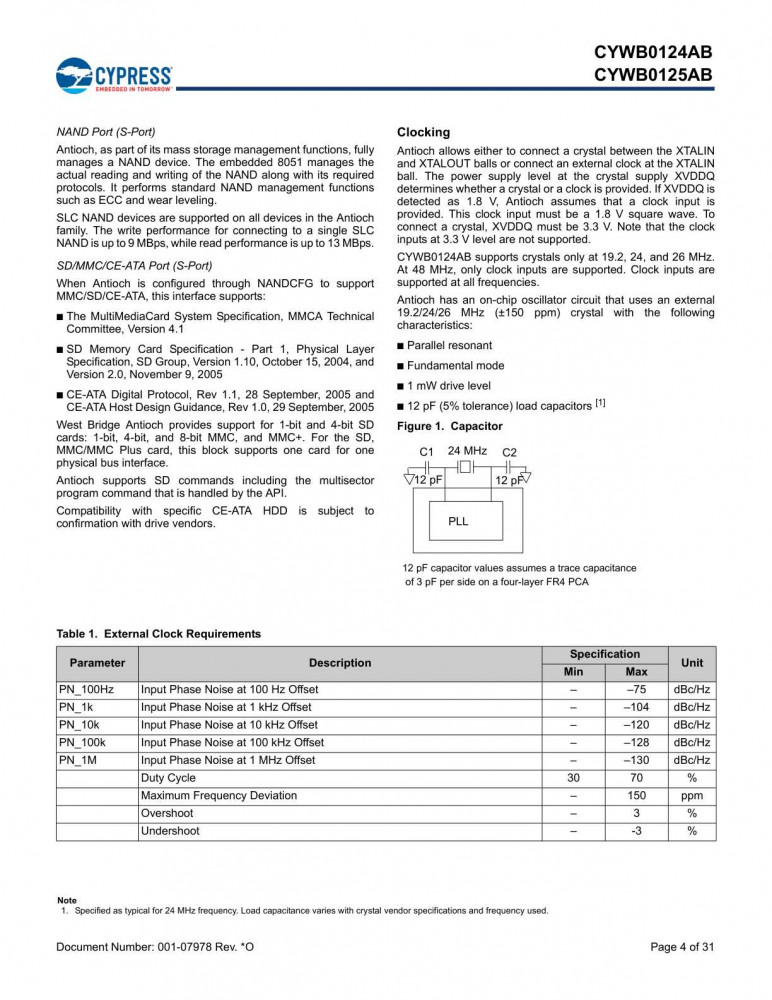 CYWB0124AB-BVXI datasheet page 4