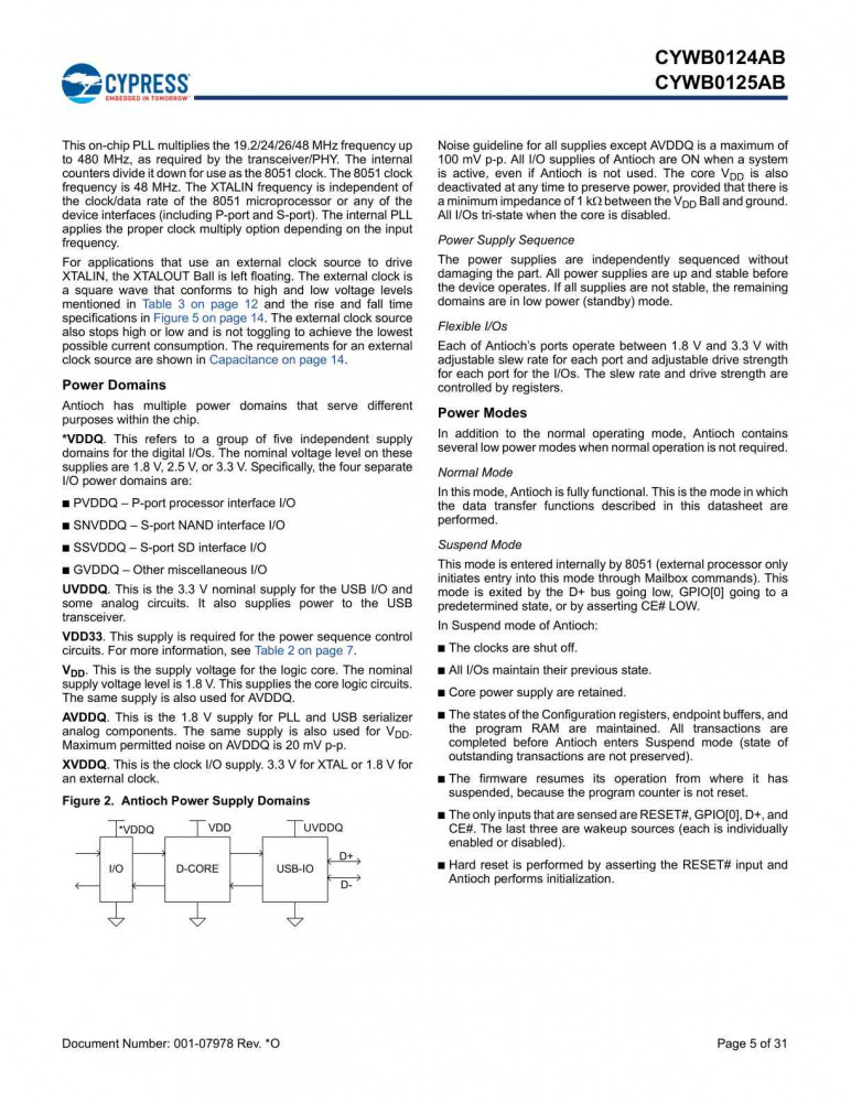 CYWB0124AB-BVXI datasheet page 5