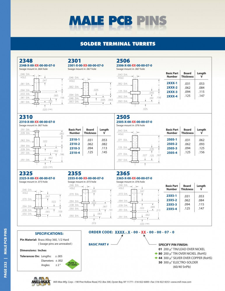 Mill-Max solder terminal turret technical document preview