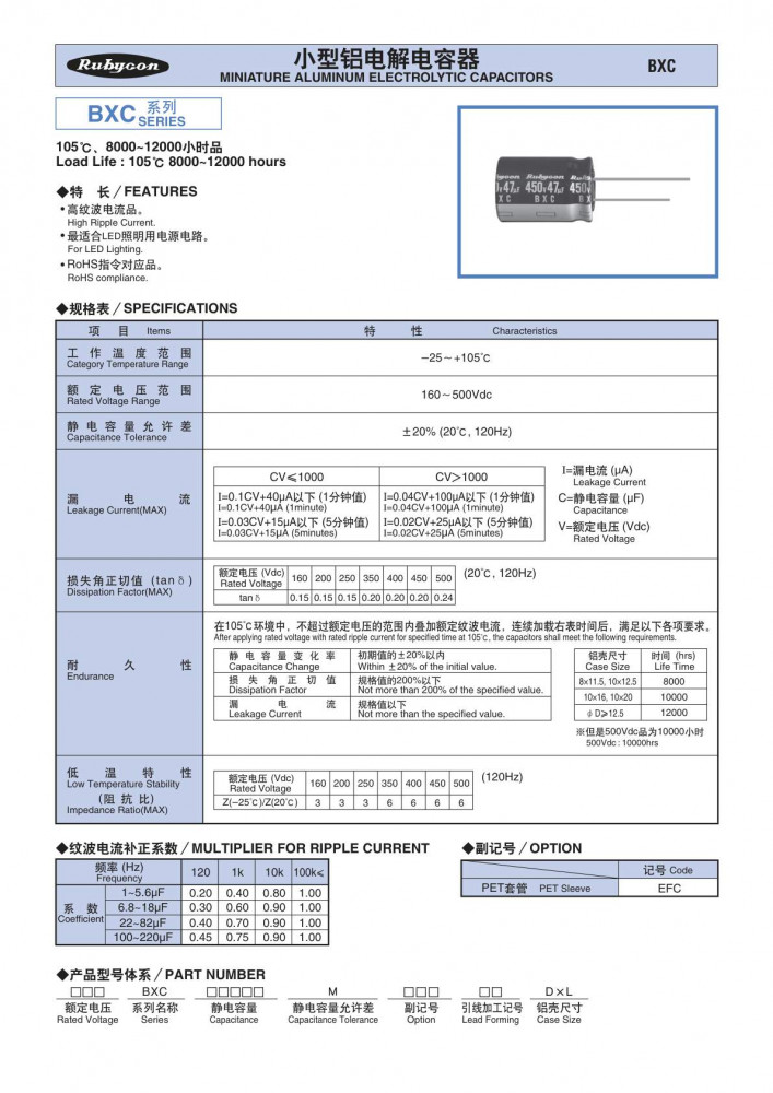 Rubycon BXC Series technical document page 1