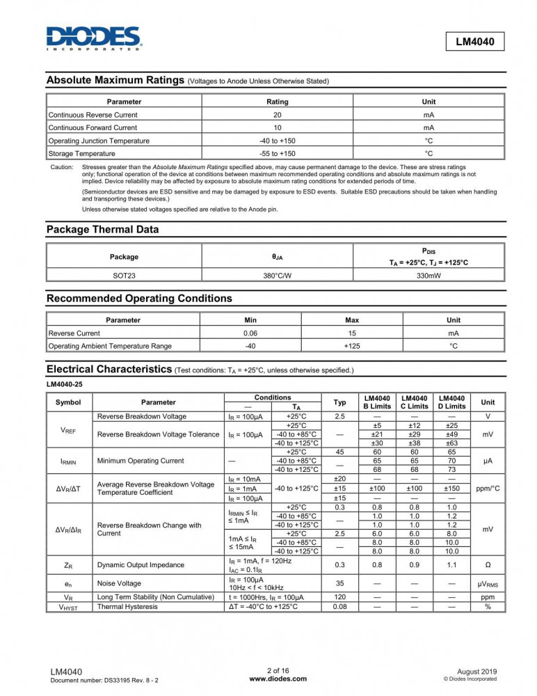LM4040 datasheet page 2