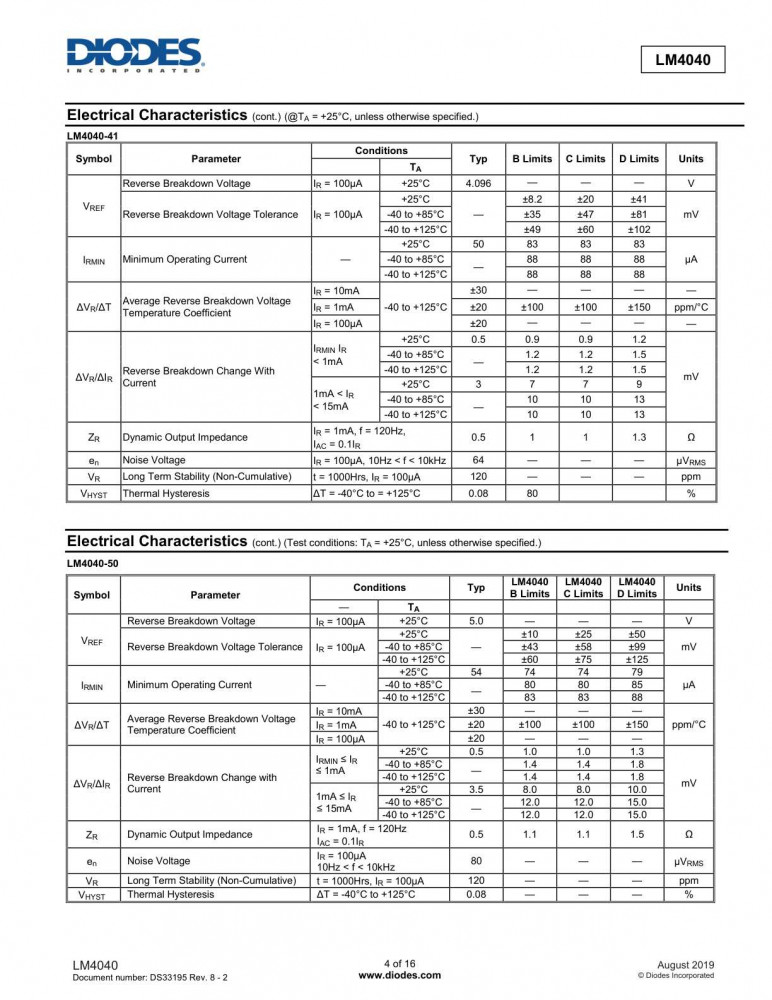 LM4040 datasheet page 4