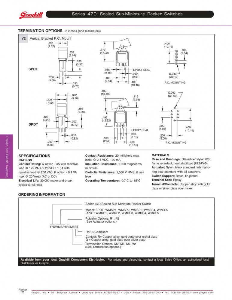 Grayhill Series 47D datasheet page 3