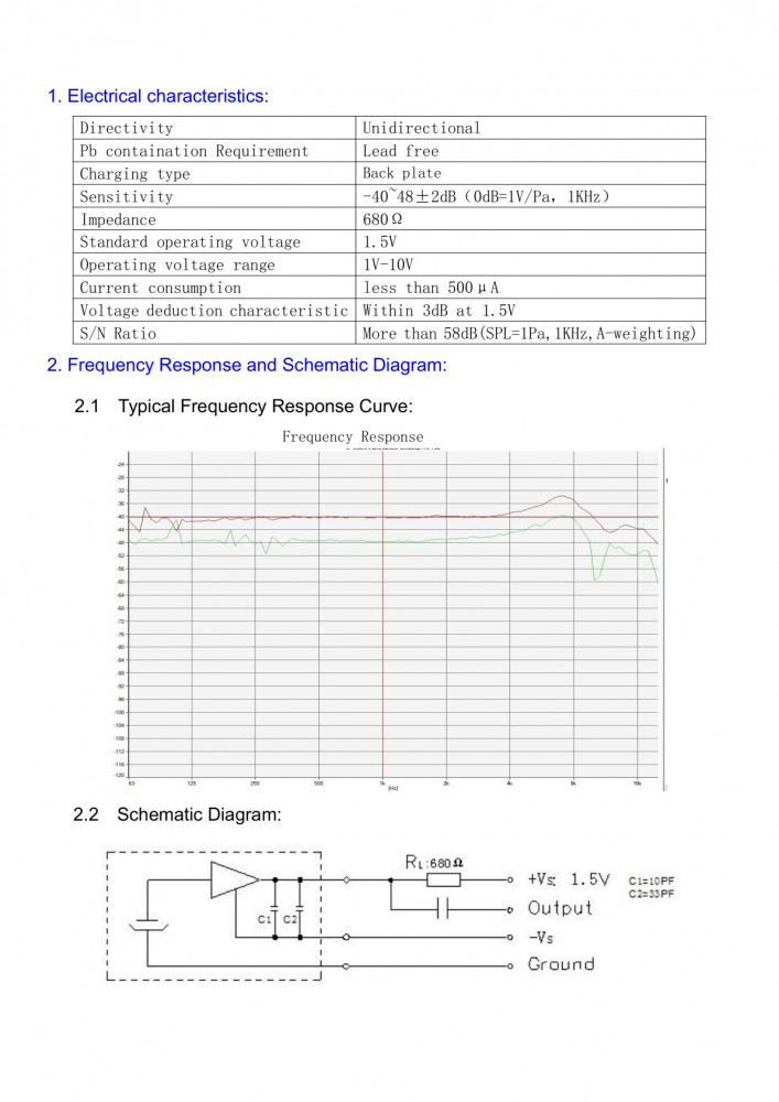 GMBU14065CSC-44DB specification page 2