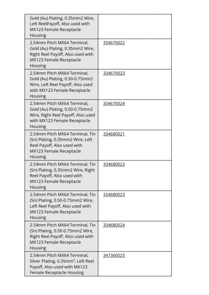 Product document image 3