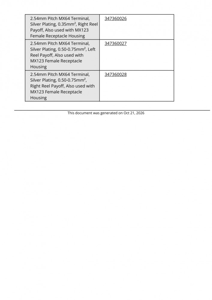 Product document image 4