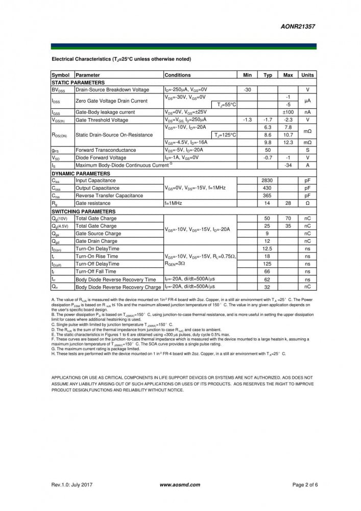 AONR21357 datasheet page 2