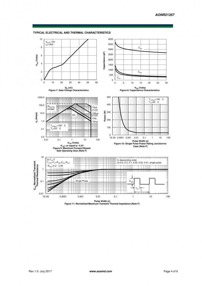 AONR21357 datasheet page 4