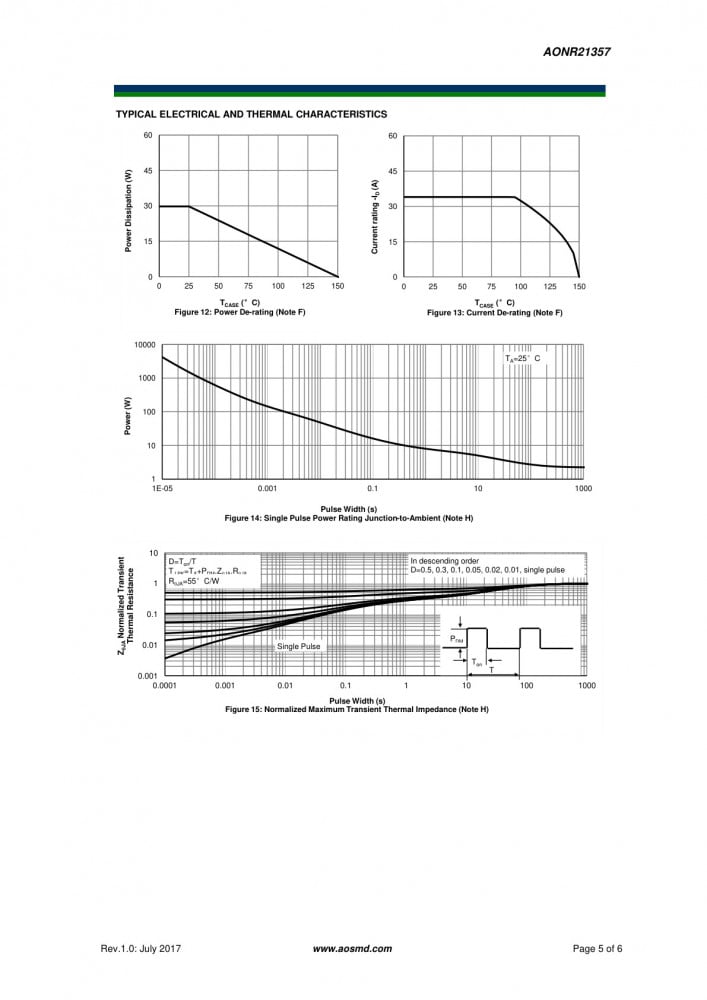 AONR21357 datasheet page 5