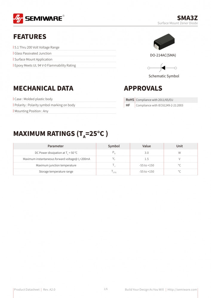SMA3Z5947B datasheet page 1