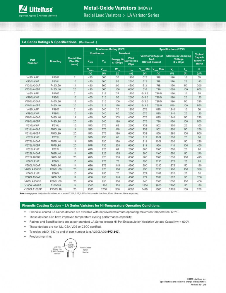 Littelfuse LA Varistor Series datasheet page 3