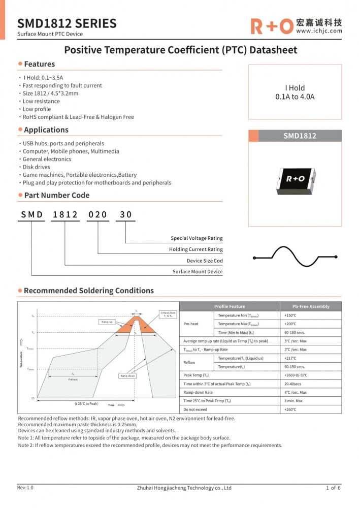 R+O SMD1812 PPTC datasheet page 1