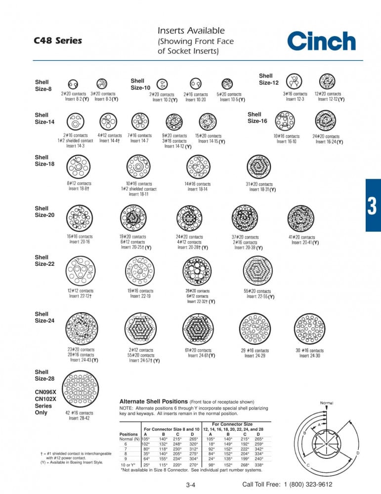 CINCH C48 datasheet page 5