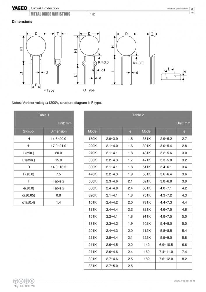 142KD14-F datasheet page 3