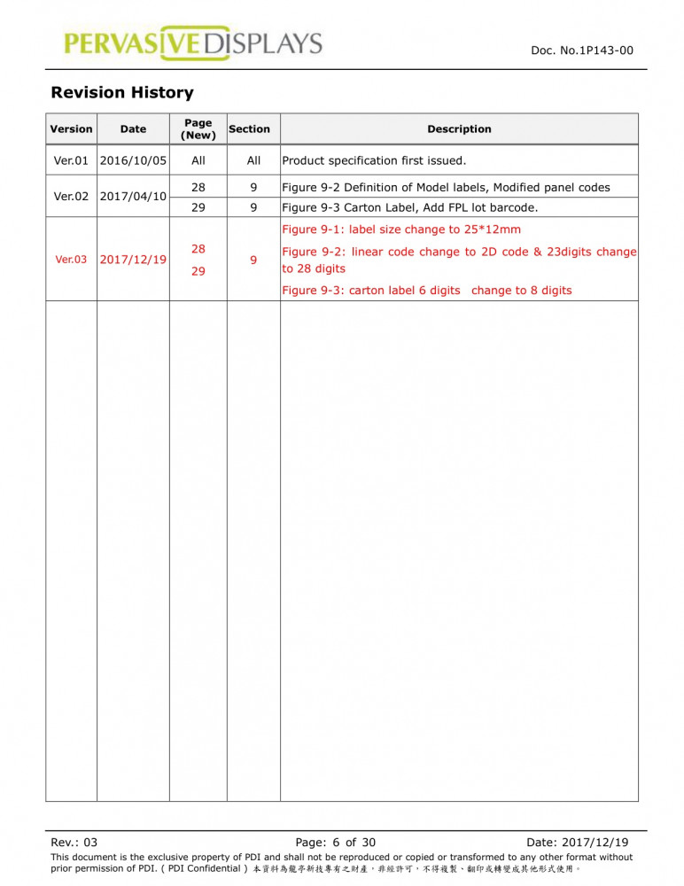 E2200CS021 specification page 6