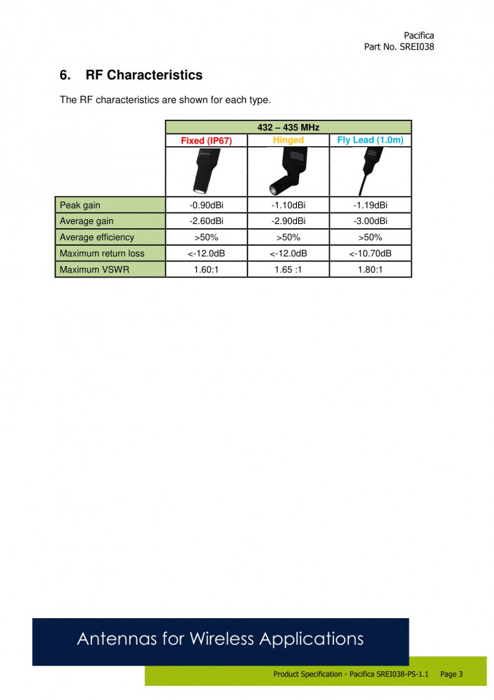 Antenova Pacifica datasheet page 3