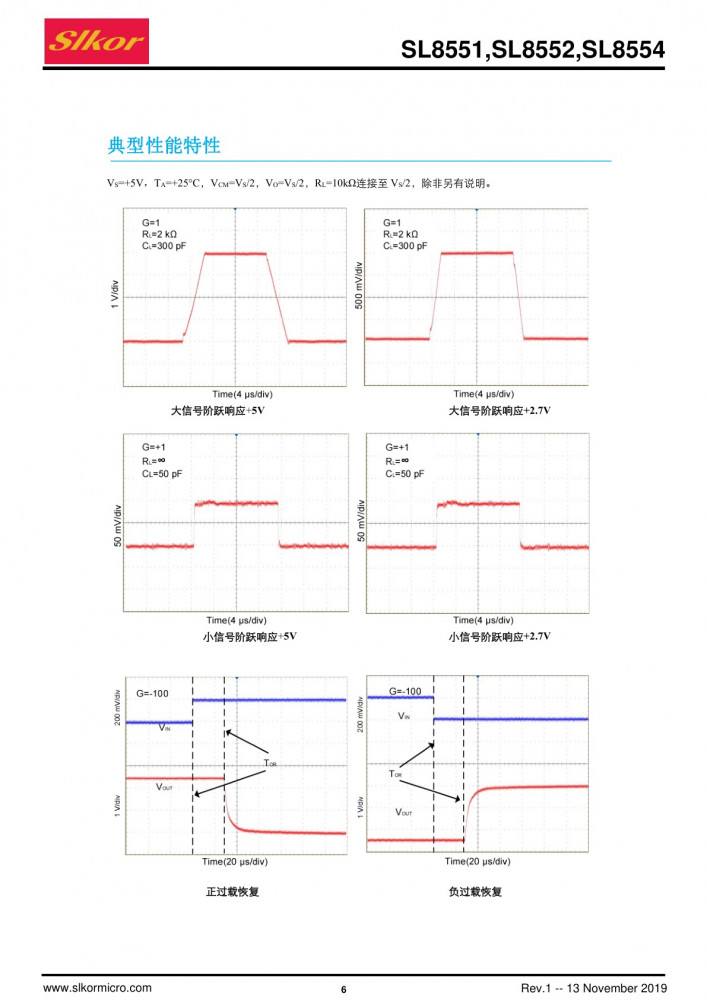 SL8551XT5 datasheet page 6