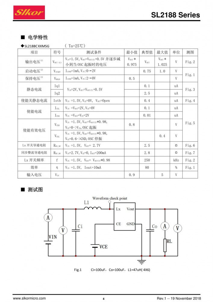 SL2188 datasheet page 4