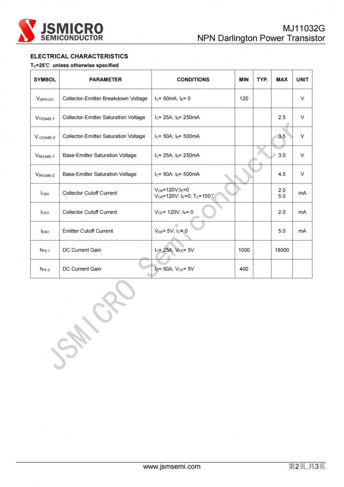 MJ11032G-JSM datasheet page 2