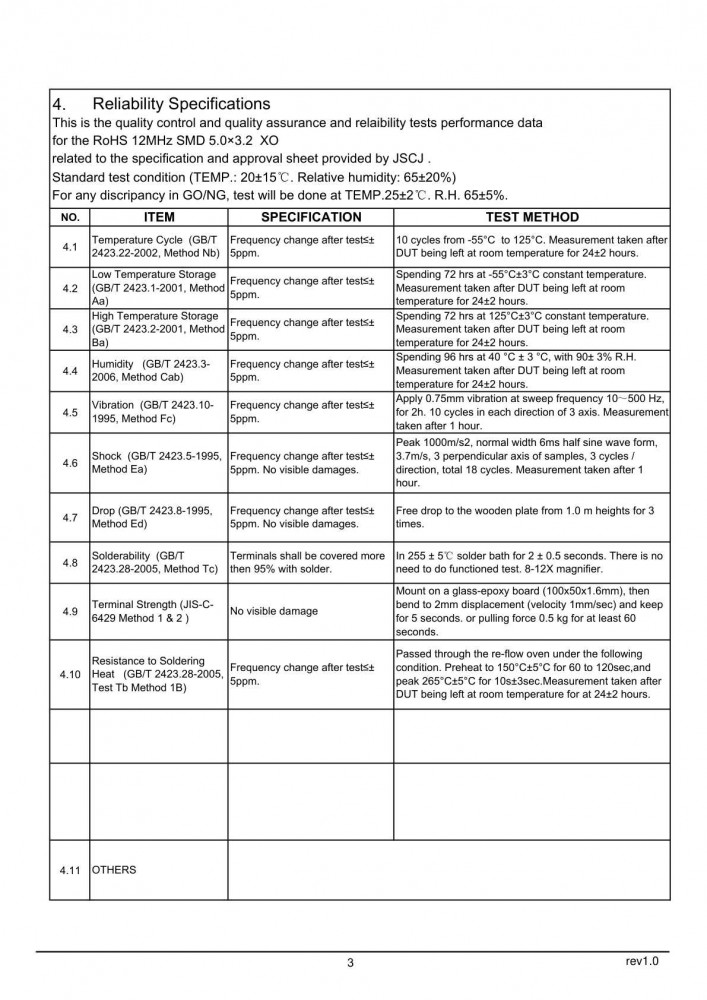 CJO04-120003320B30 datasheet page 3