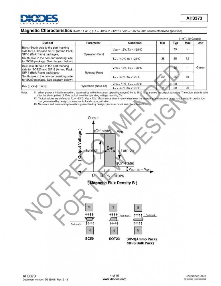 AH3373 datasheet page 4