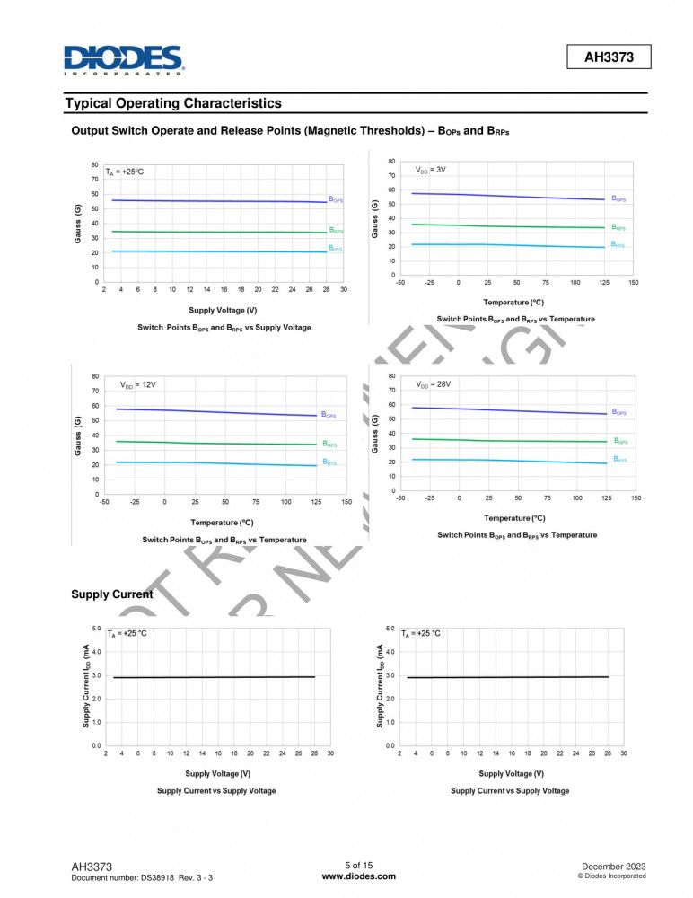AH3373 datasheet page 5