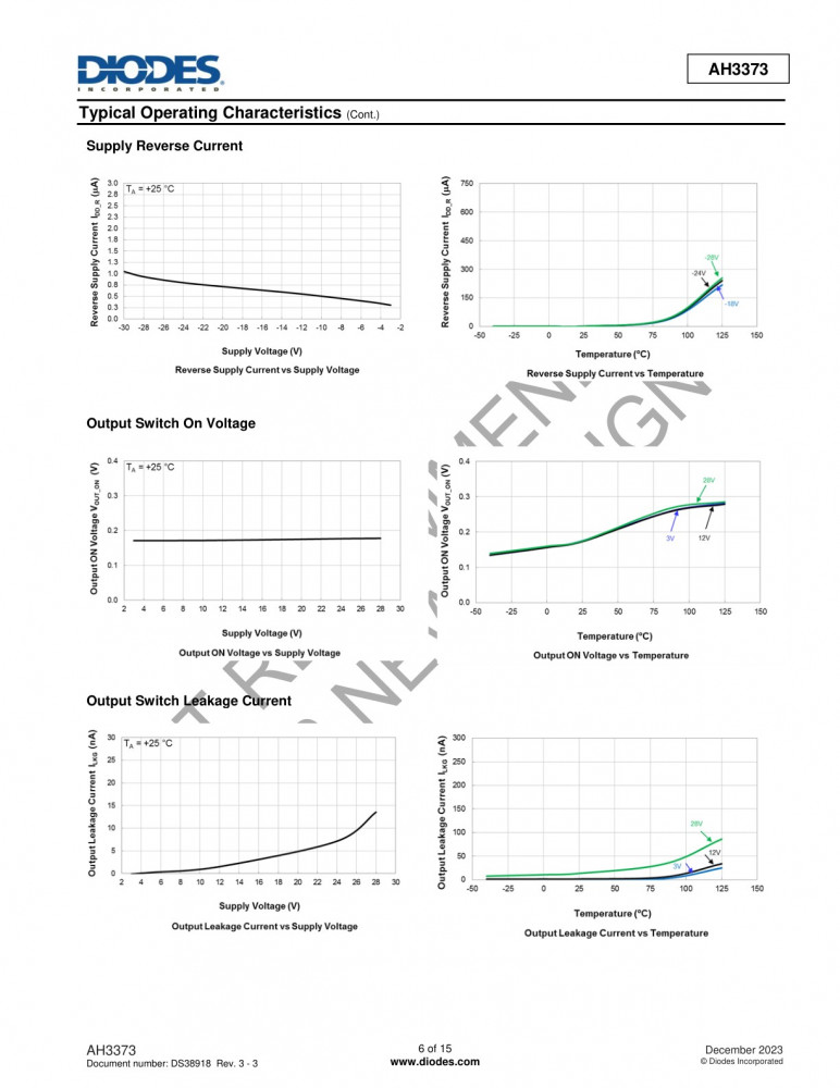AH3373 datasheet page 6