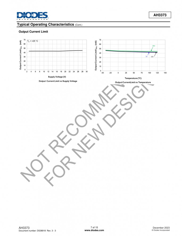 AH3373 datasheet page 7