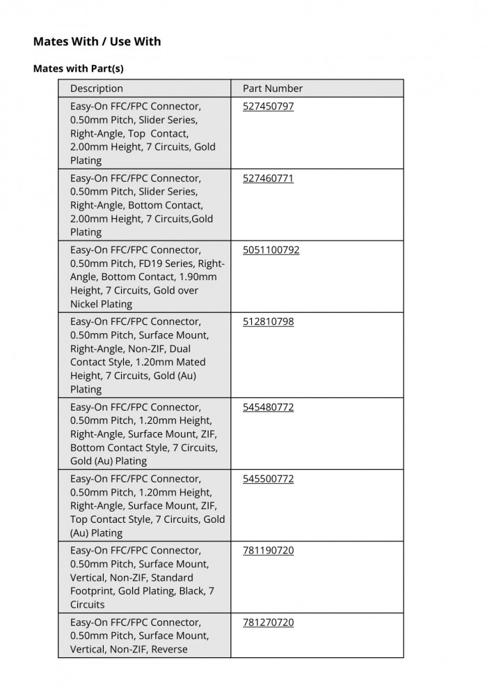 MOLEX 151200761 product document page 3