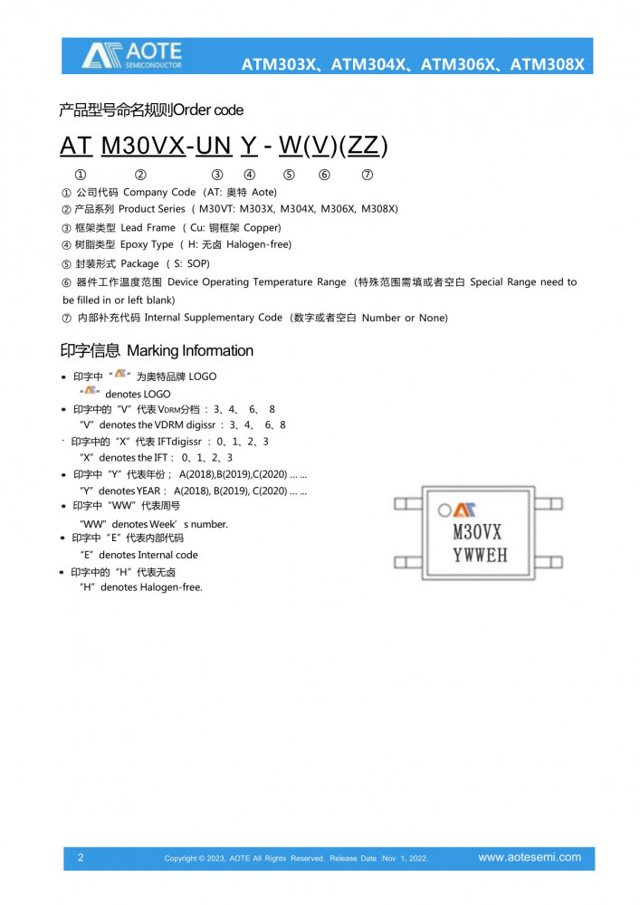 ATM3081-CuH-SE datasheet page 3